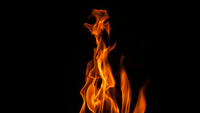 Fire Signs: Aries, Leo, and Sagittarius | GOODSTONE